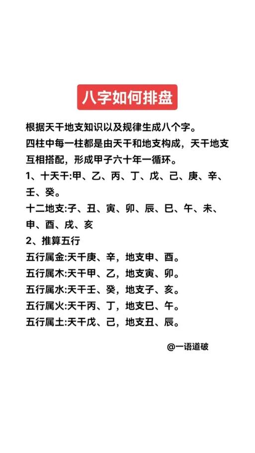 八字四柱排盘免费查询图标