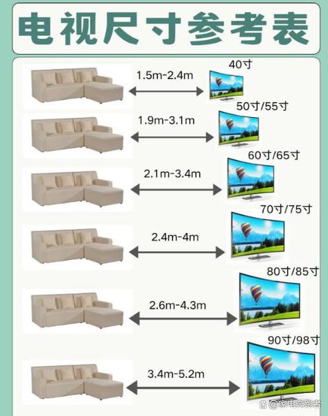 55寸电视一般寿命多少年图标