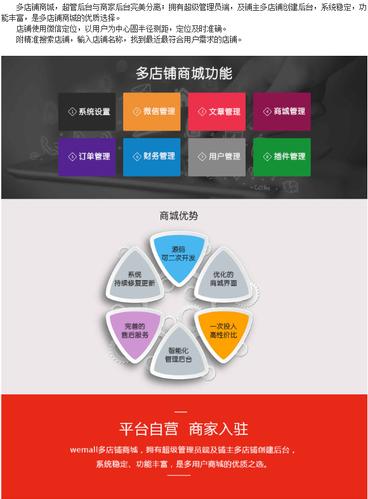 微商城多用户版图标