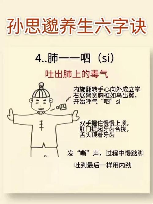 六字诀治疗图标