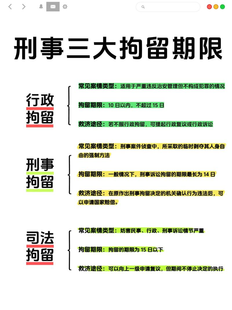 刑事案件多久可以消除案底截图