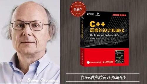 c语言编程软件图标