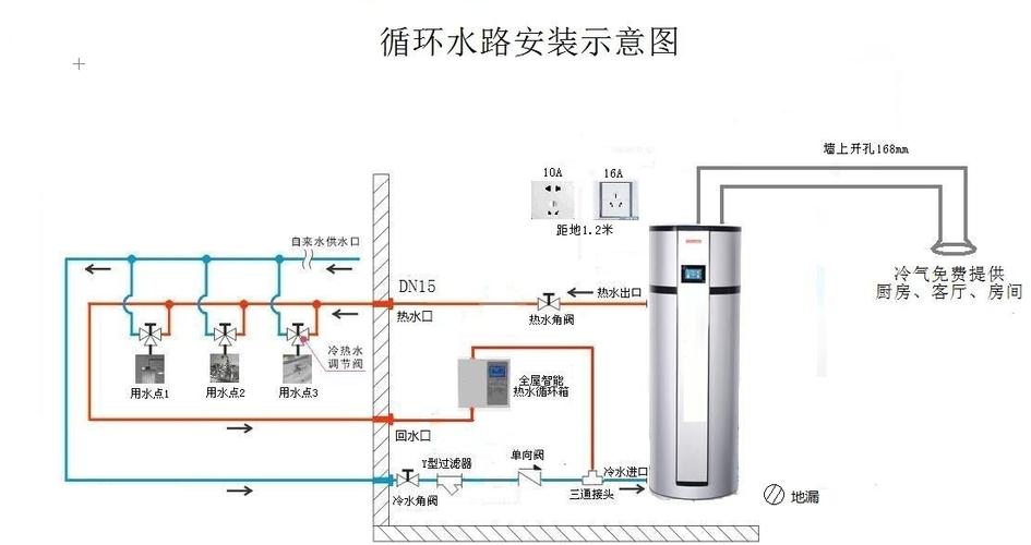 空气能热水器回水管怎么安装图标