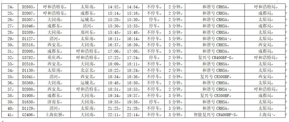 重庆西站到站最新时刻表图标
