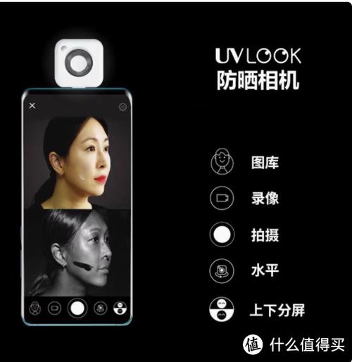 UVLOOK防晒相机