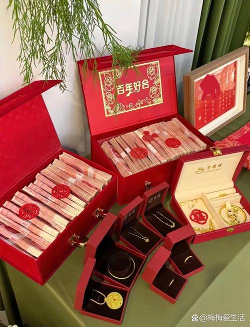 结婚端盆给多少红包图标