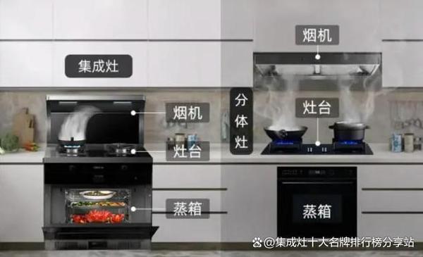 集成灶与分体灶的区别图标