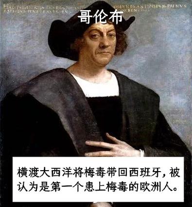哥伦布怎么染上梅毒的图标