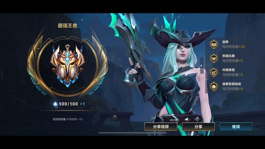 英雄联盟手游段位至尊王者图标