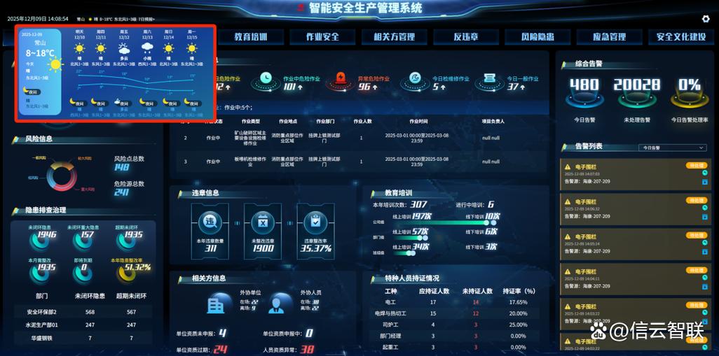智能安全管理系统图标