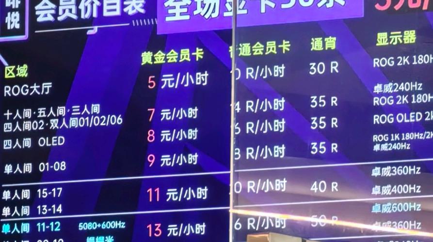 网吧一般多少钱一小时图标