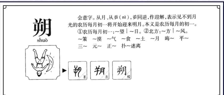 朔名字的意思是什么图标