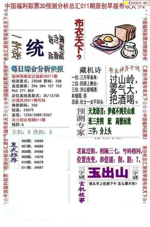 福彩3d汇总图标