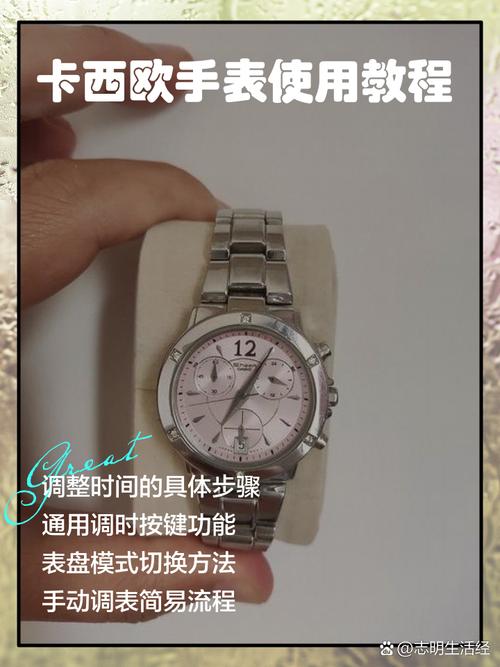 iwatch技巧图标