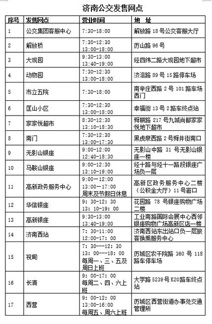 60岁免费公交一览表截图