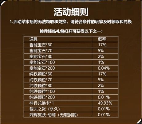 生死狙击2永久兑换码图标
