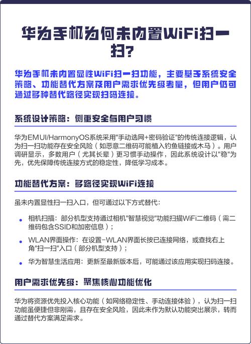 为什么我的wifi没有扫一扫图标