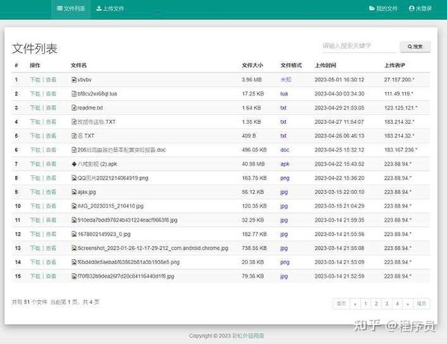 彩虹外链网盘主题