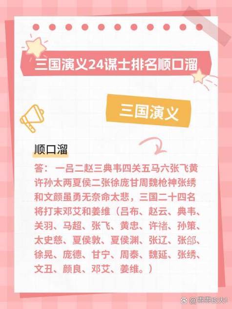 一吕二赵三典韦全部排名顺口溜图标