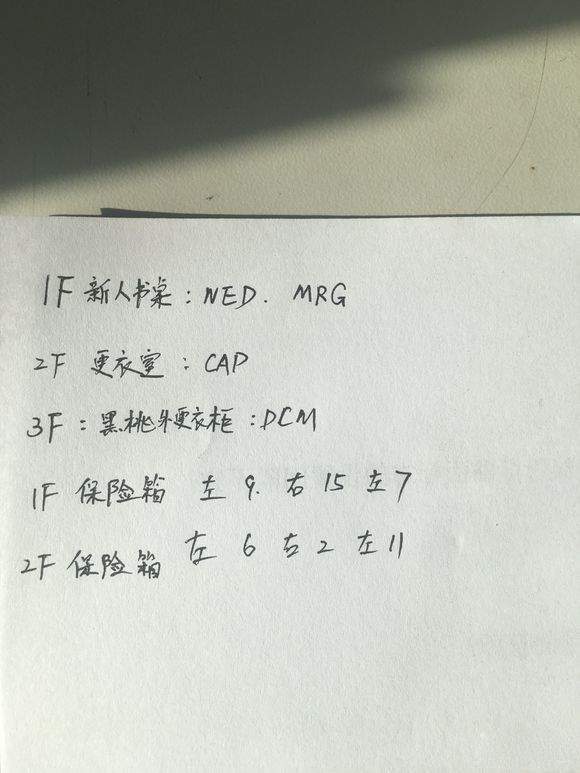 生化2警察局密码图标