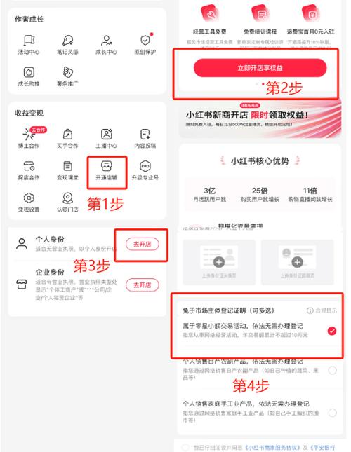 小红书怎么卖货图标