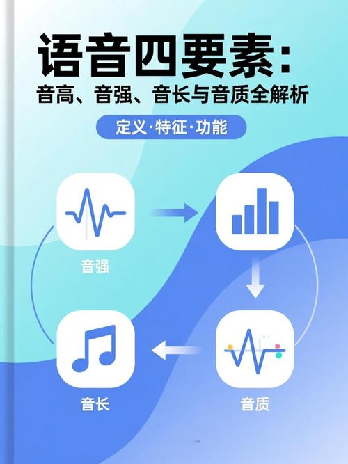 千变语音2019图标
