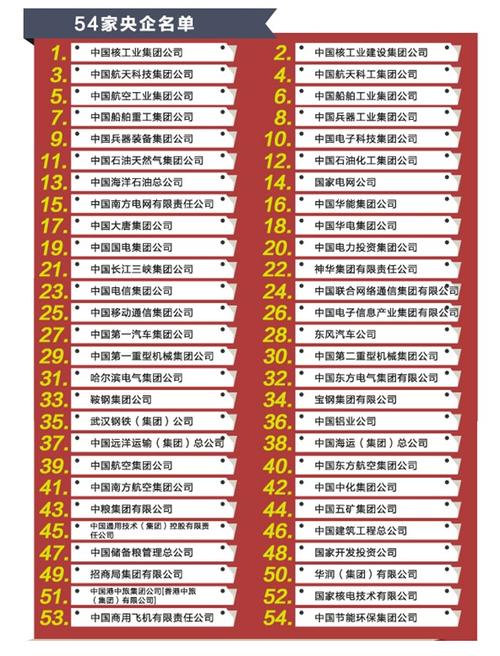 中国唯一副部级县图标