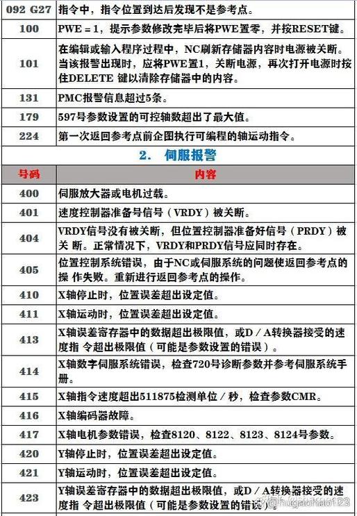马扎克m代码图标
