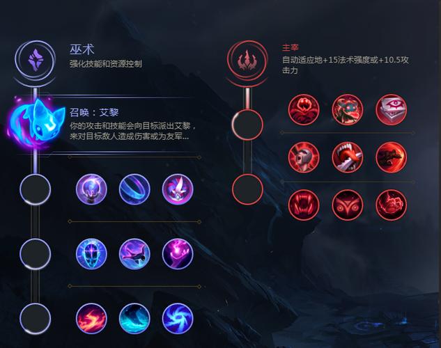 英雄联盟符文图图标