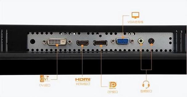displayport协议截图