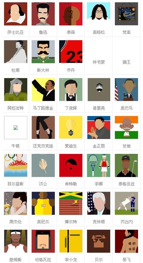疯狂猜图明星截图
