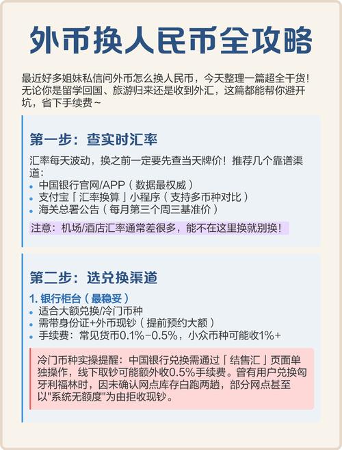 中国银行外币兑换时间图标