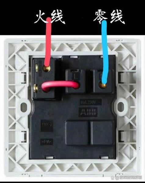 双四孔的作用图标