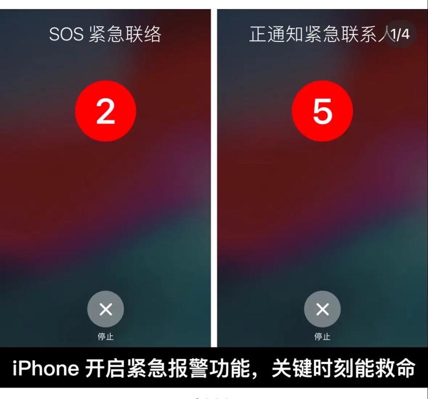 iphone卡贴机紧急呼叫代码图标