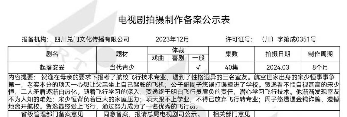一部电视剧制作周期截图