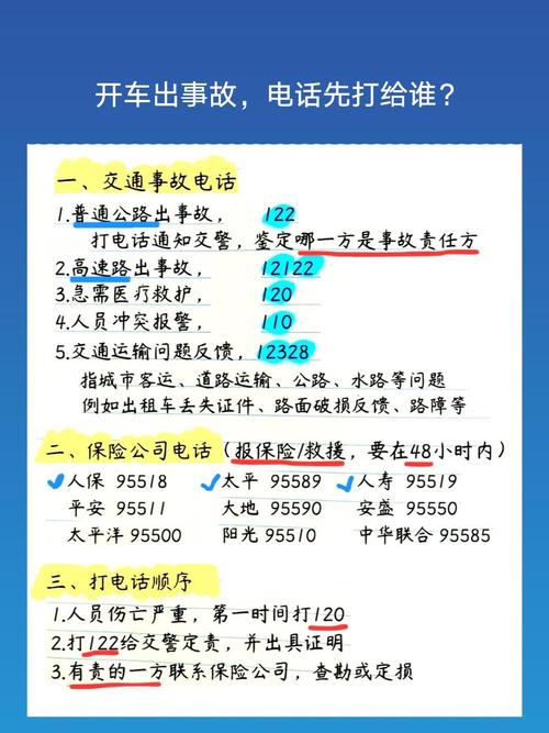 992电话怎么打图标