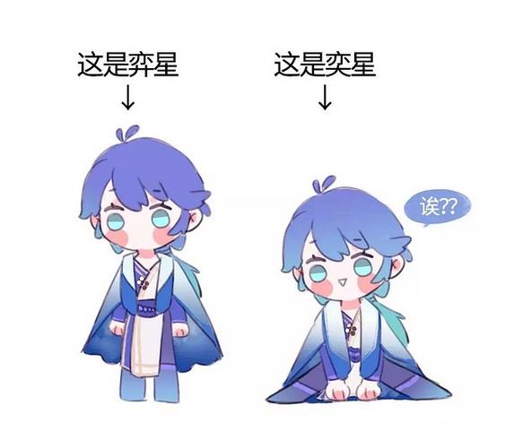 奕星的历史原型图标