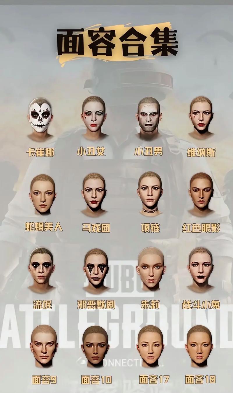 iqoo面容识别图标