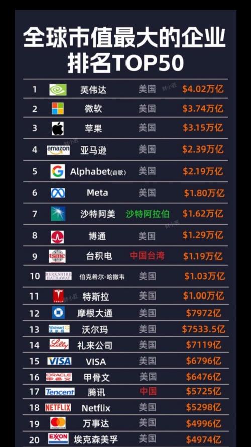 openai市值多少亿图标