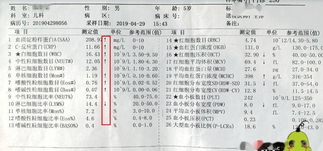 医院检验报告单查询图标