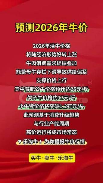 牛价最新消息图标