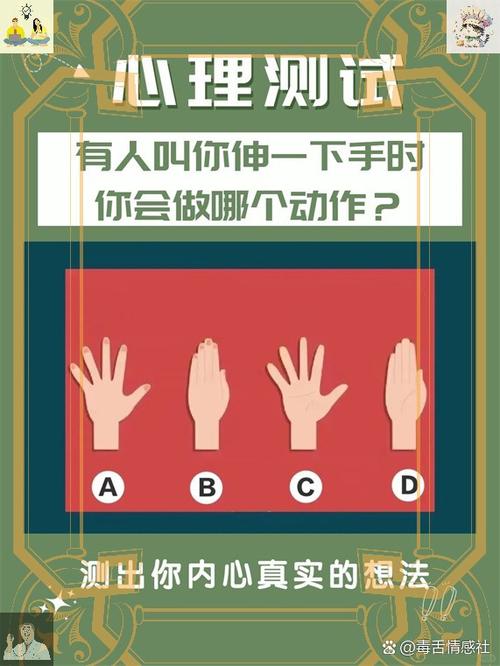 真我人格测试(免费)图标