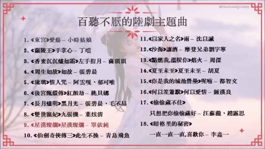 歌曲OST什么意思截图