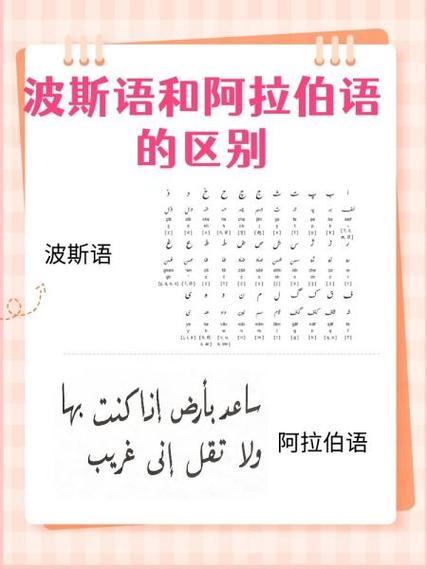 波斯语和阿拉伯语的区别图标