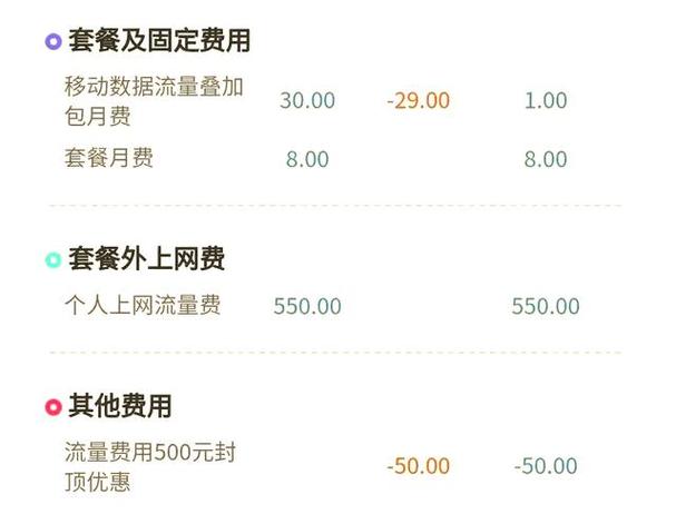 联通携号转网短信图标