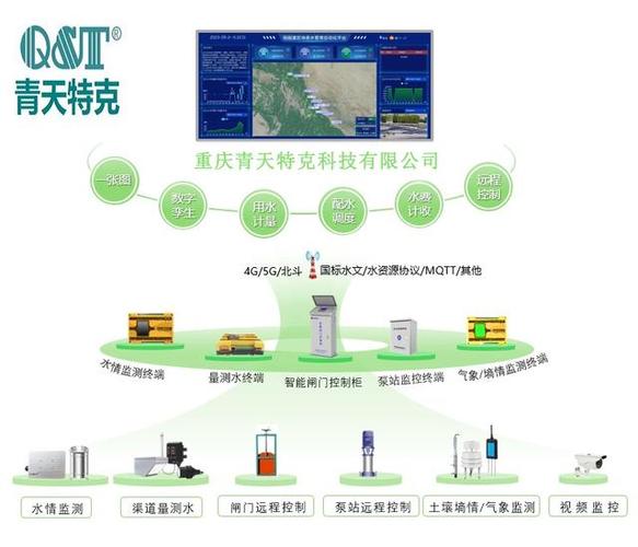 红米K50流量提醒怎么设置