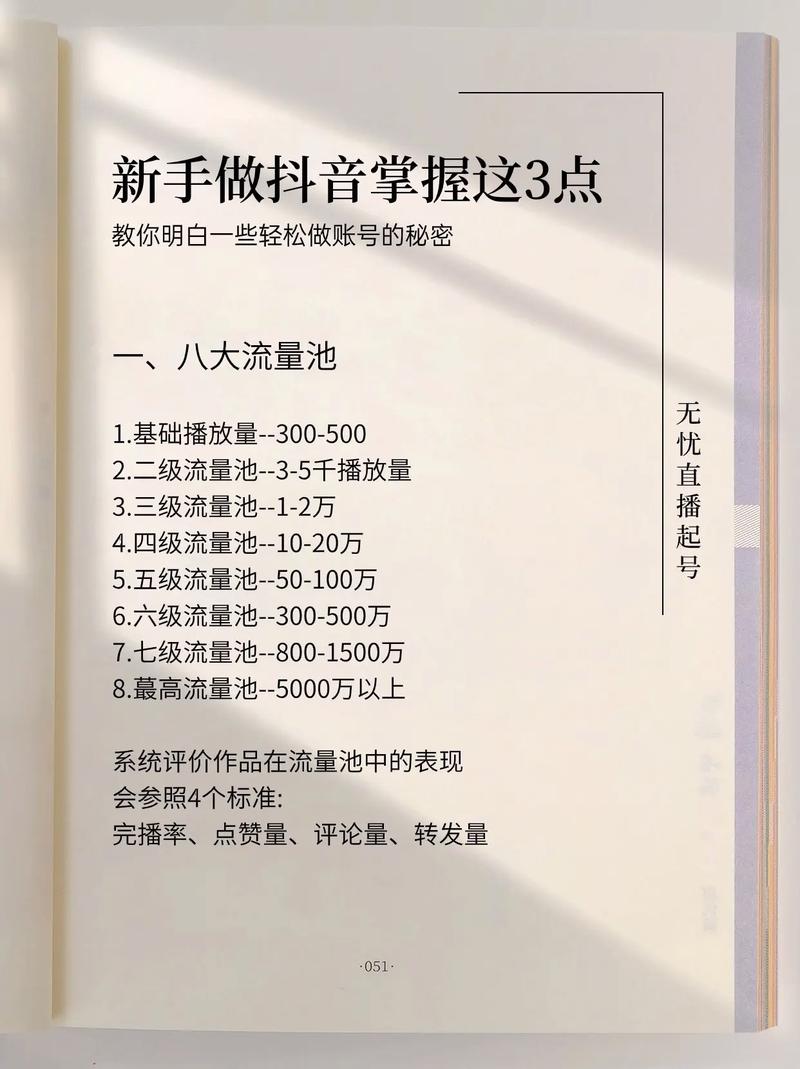 抖音3元包15G的流量是怎么用的截图