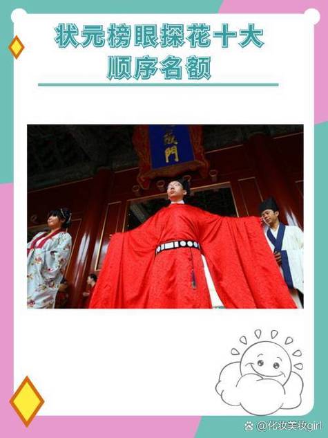 状元及第是第几名截图