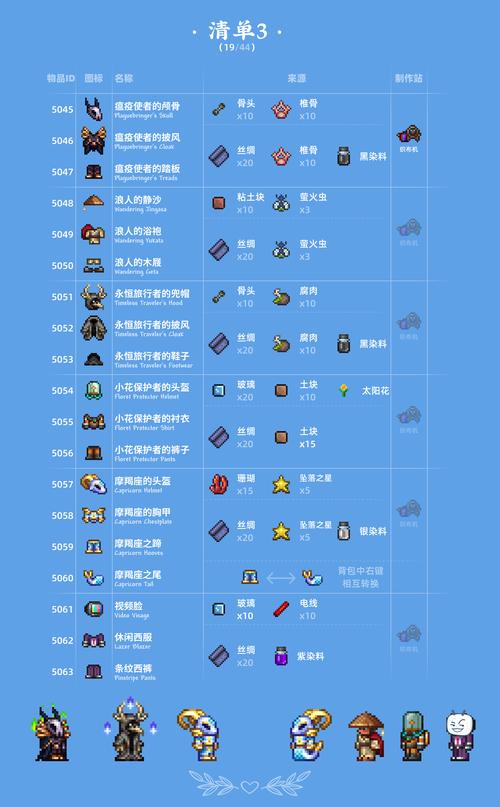 泰拉瑞亚国际服1.4全物品存档图标