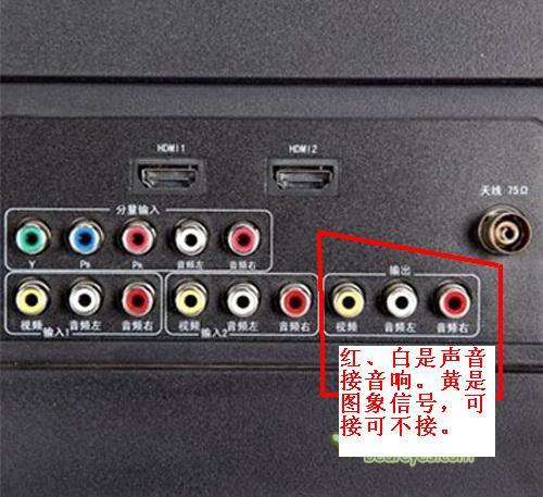 海信电视如何外接音箱图标